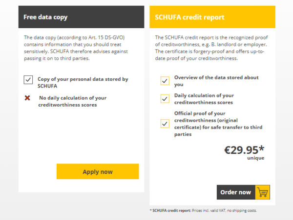 Credit Score in Germany (Schufa Explained) - Ahsan Finance